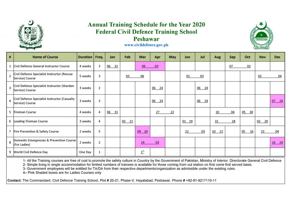 Civil Defence Training School Peshawar – Directorate General Civil Defence
