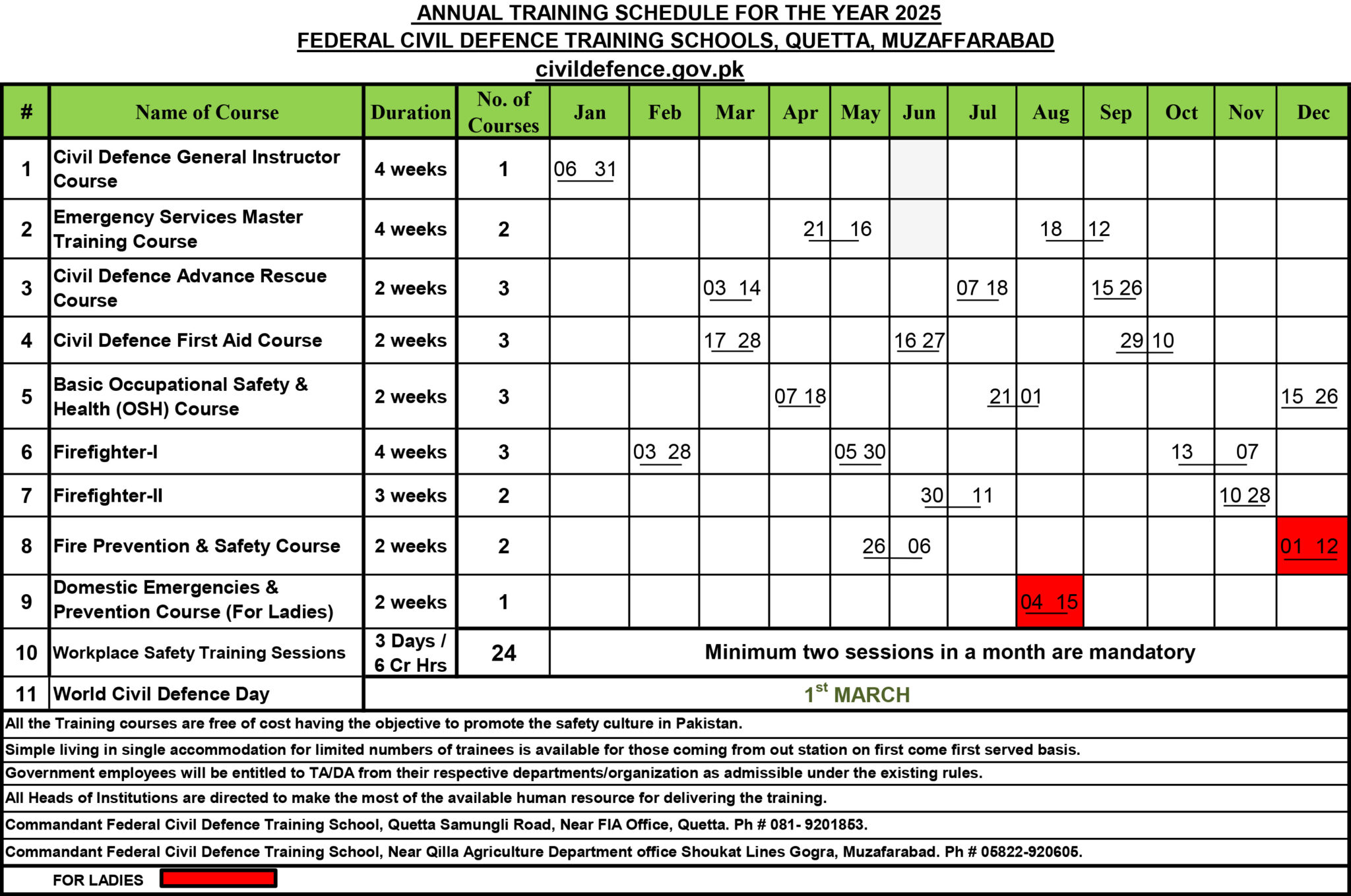 Civil Defence Training School Muzaffarabad – Directorate General of ...